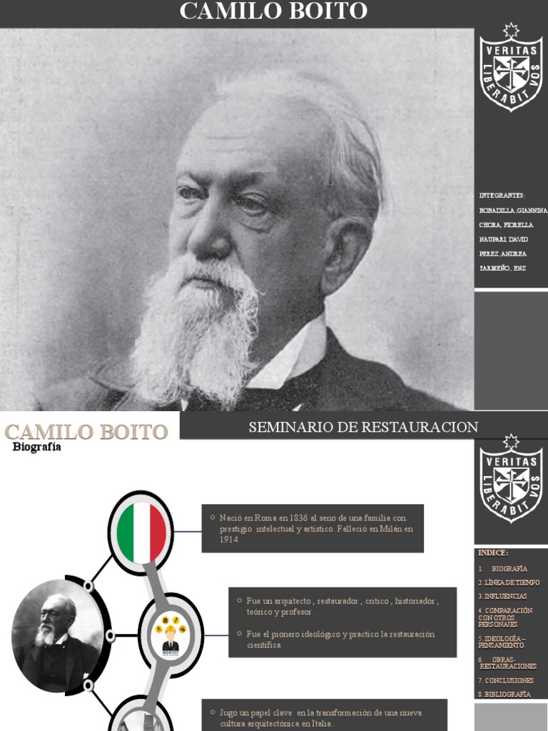 Expo Personaje-Camilo Boito | PDF | Estética | Escultura