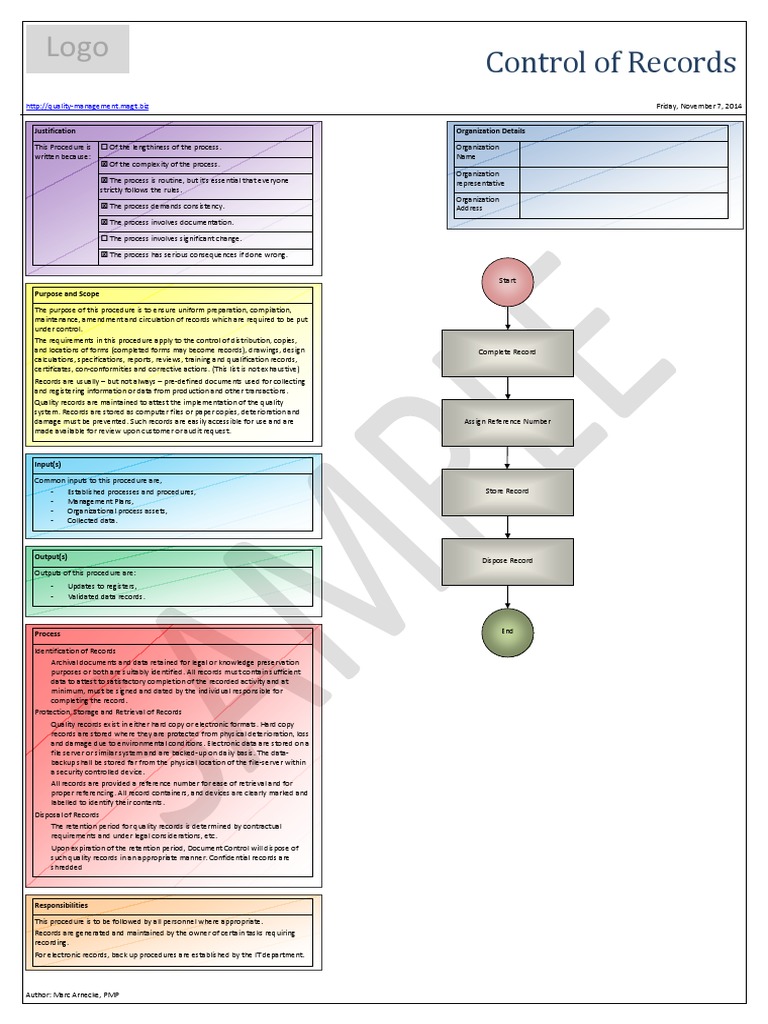 Control of Records Procedure | PDF
