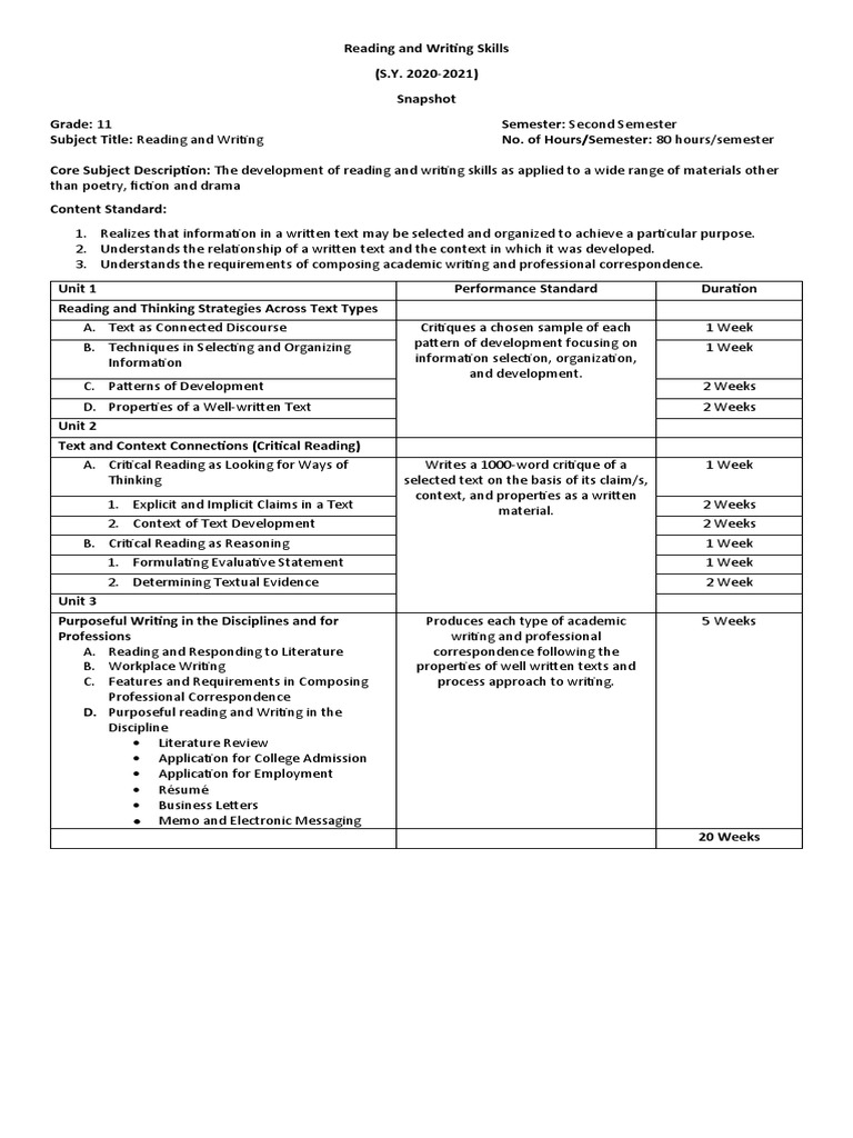 Developing Advanced Reading and Writing Skills for Academic and ...