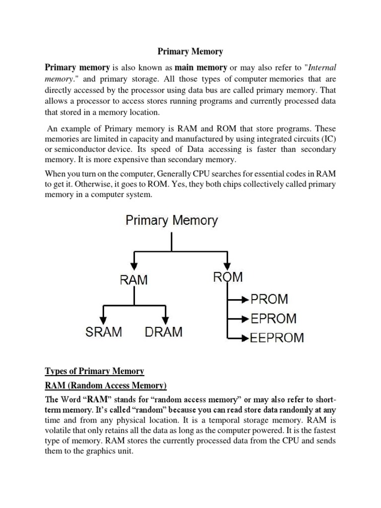 Memory." and Primary Storage. All Those Types of Computer Memories That Are | PDF | Random ...