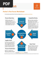 The 5R Framework For Reflection | PDF | Experience | Thought