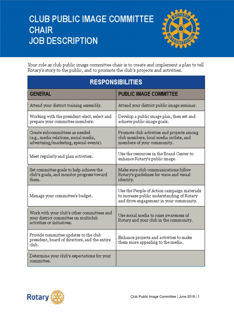 Job Description Public Image Committee | PDF