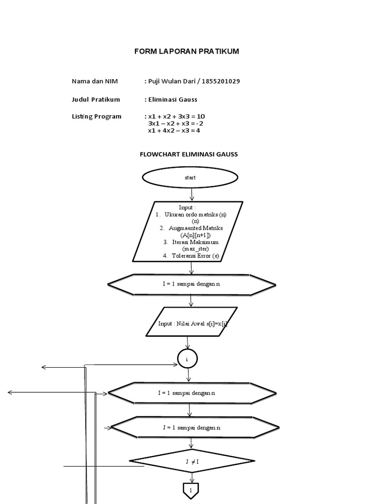Flowchart Praktikum 2 | PDF
