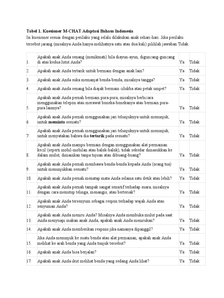 Kuesioner M-CHAT | PDF