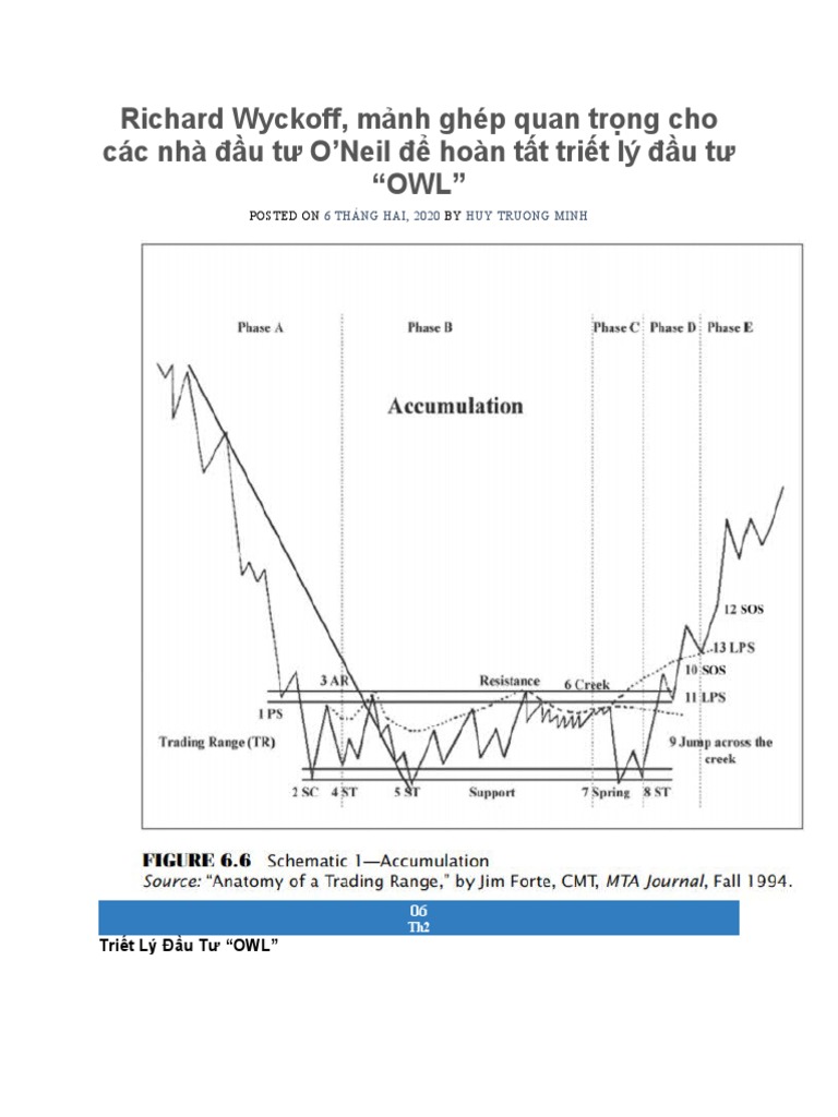Richard Wyckoff | PDF