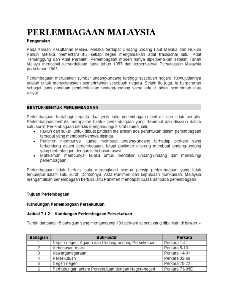 Nota Ringkas Pengajian Malaysia | PDF