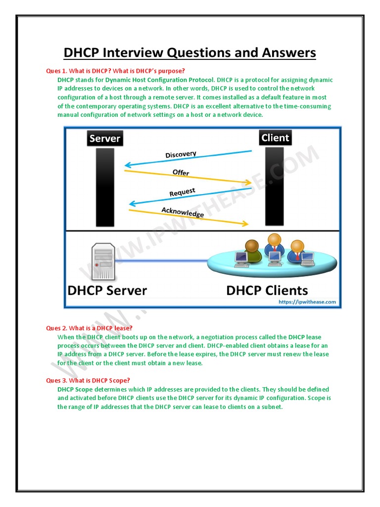 DHCP Interview Questions and Answers | PDF | Ip Address | Telecommunications Standards