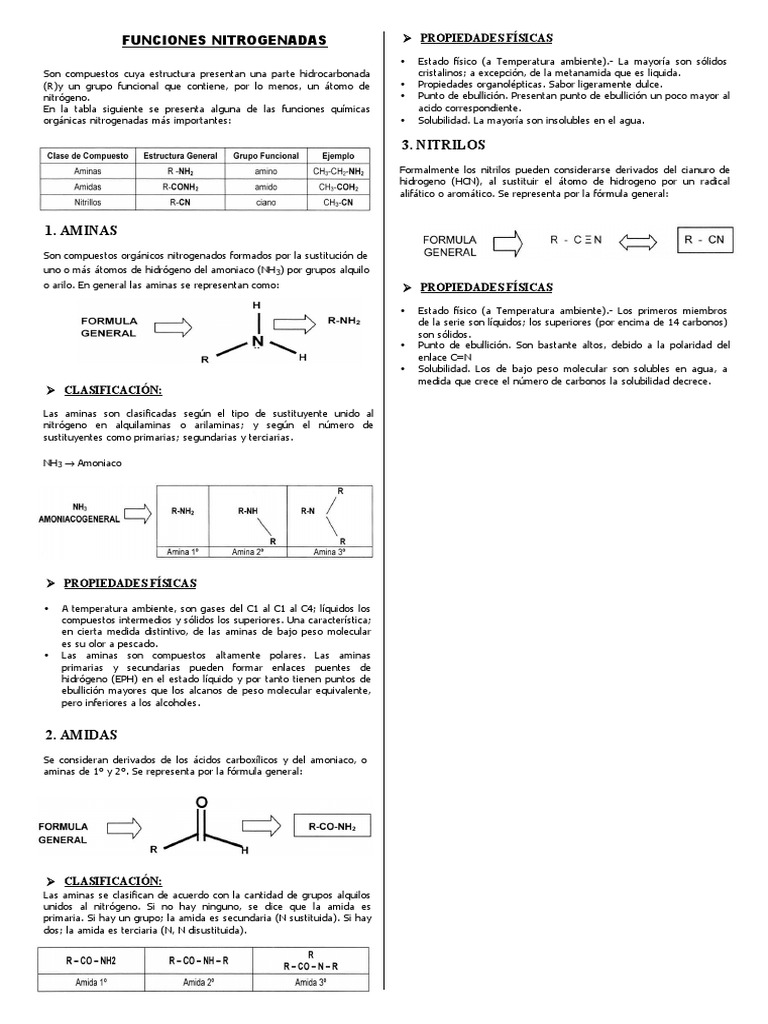FUNCIONES-NITROGENADAS (Recuperado Automáticamente) | PDF | Amida | Amina