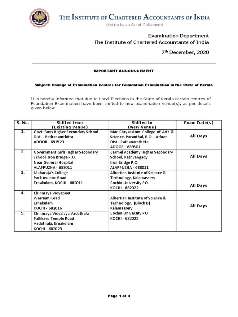 Examination Department The Institute of Chartered Accountants of India ...