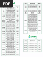 TPC Product Code Guide | PDF
