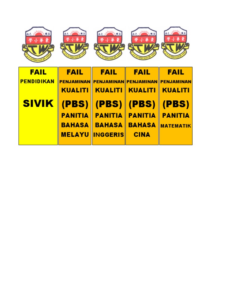 Tulang Fail 2020-Pbs+sivik | PDF