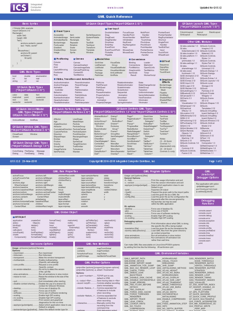 QML Quick Reference: User Input Visual Types | Download Free PDF | Graphical User Interfaces ...
