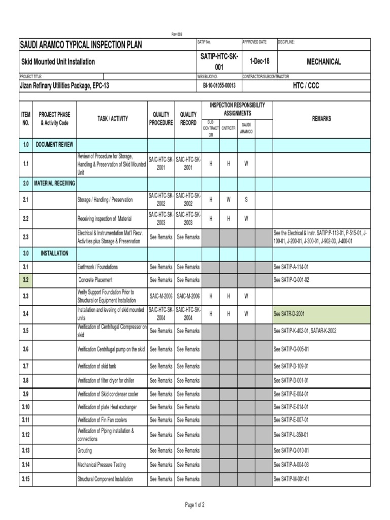 Skid Mounted Unit Installation | PDF | Heat Exchanger | Heating ...