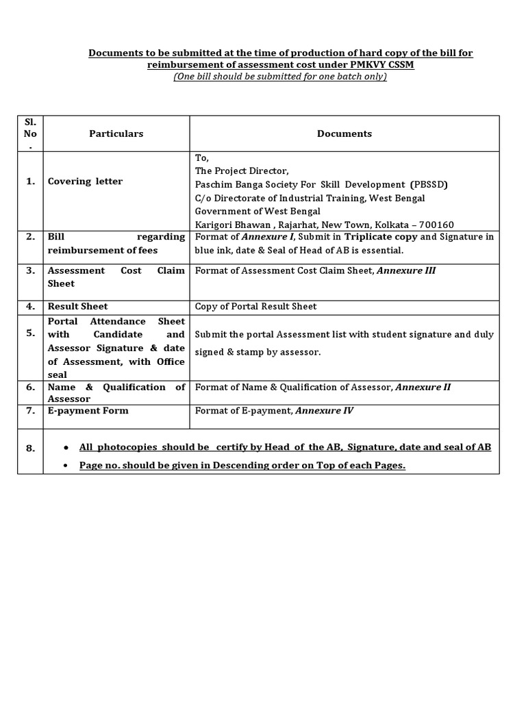 AB Bill Format For PMKVY | PDF | Government | Business