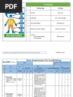 Risk Assessment of Grinding: Objects Being Cut Falling Staff, Public ...