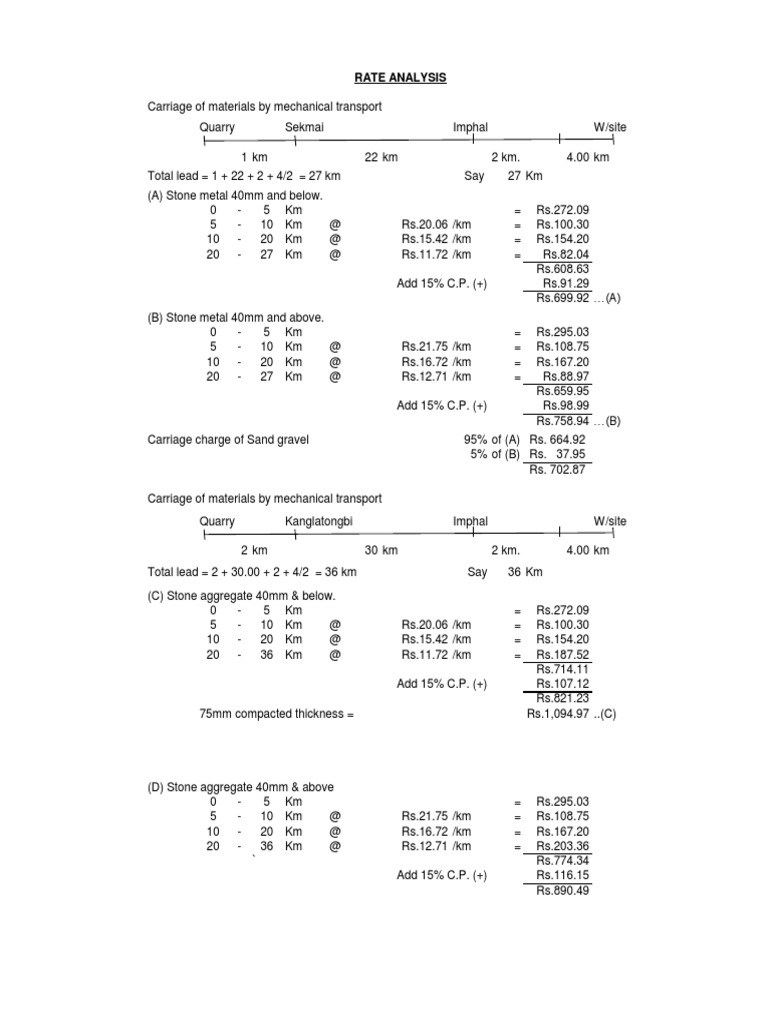 Rate Analysis | PDF | Construction Aggregate | Economic Sectors