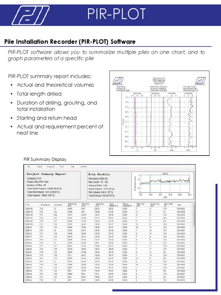 Pile Installation Recorder (PIR-PLOT) Software | PDF