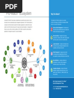 Permit Vision | PDF | Risk Assessment | Risk