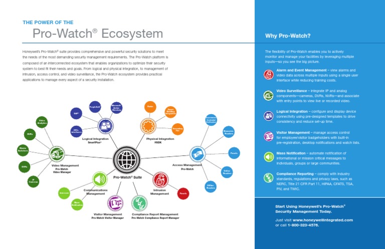 Pro-Watch Ecosystem: The Power of The | PDF | Access Control | Surveillance