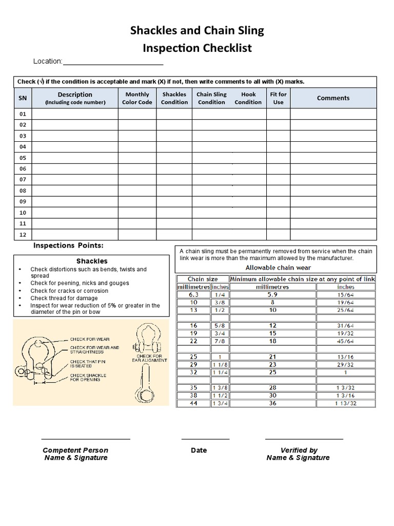 Chain Sling and Shackle Inspection Checklist | PDF