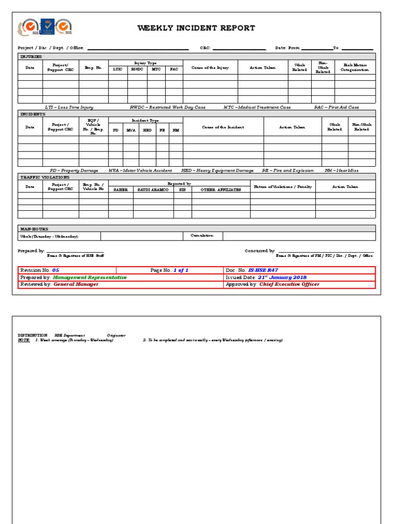 Weekly Incident Report | PDF | Transport | Safety