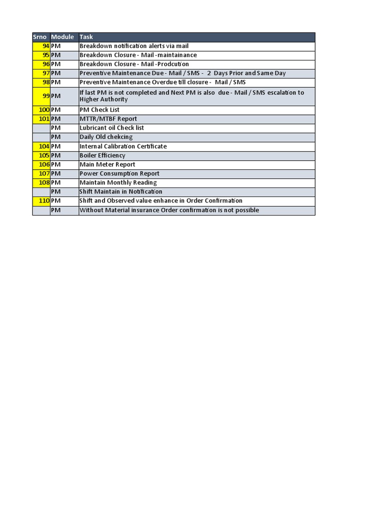 94 PM 95 PM 96 PM 97 PM 98 PM 99 PM 100 PM 101 PM PM PM 104 PM 105 PM ...