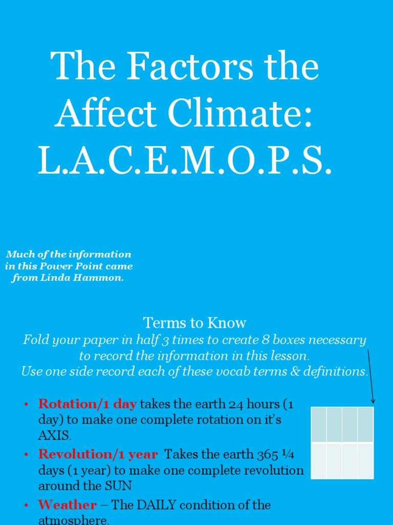 Lacemops PDF | PDF | Climate | Rain