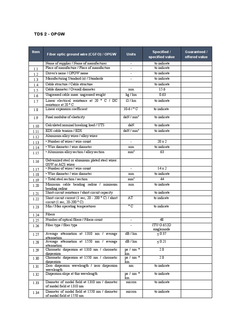 Tds 2 - Opgw: Item Fiber Optic Ground Wire (CGFO) / OPGW Units ...