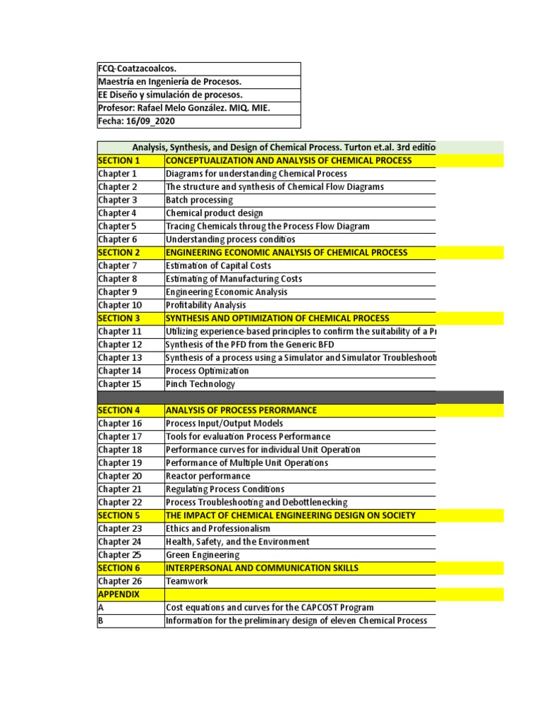 04.-Analysis, Synthesis & Design of Chemical Process - Turton - Rev 0 ...