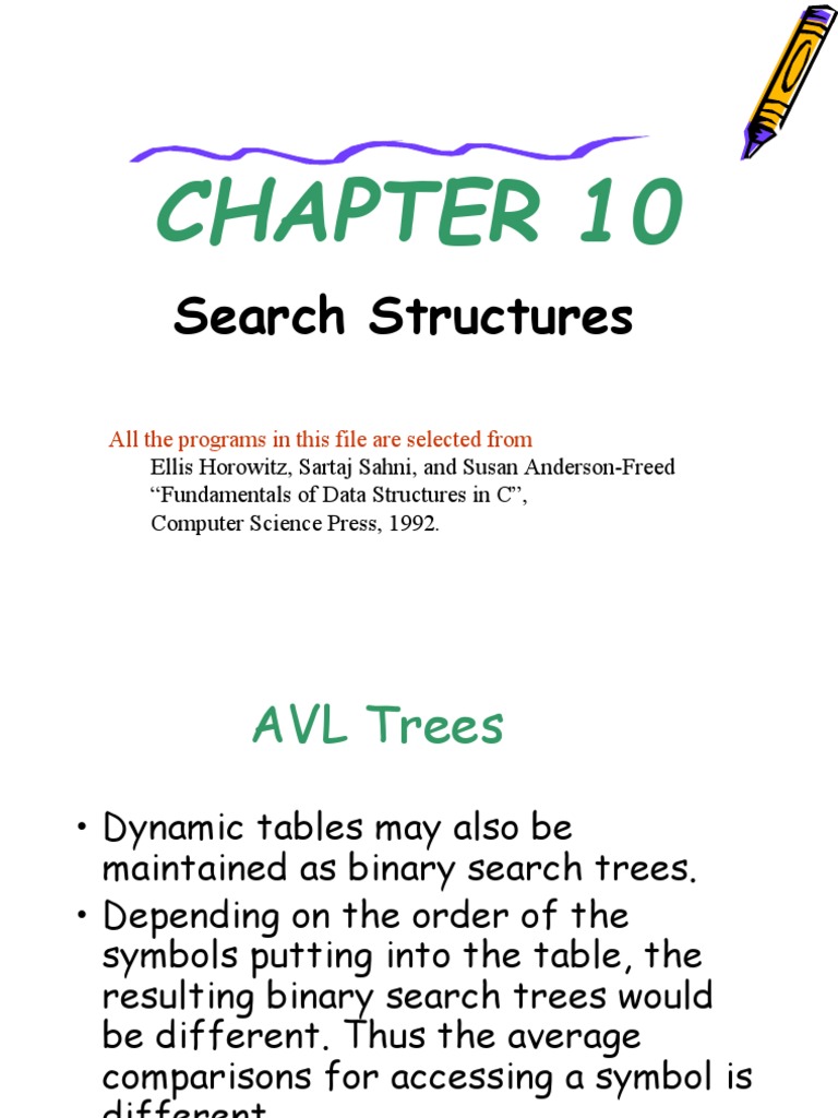 AVL Tree | PDF | Algorithms And Data Structures | Computer Data