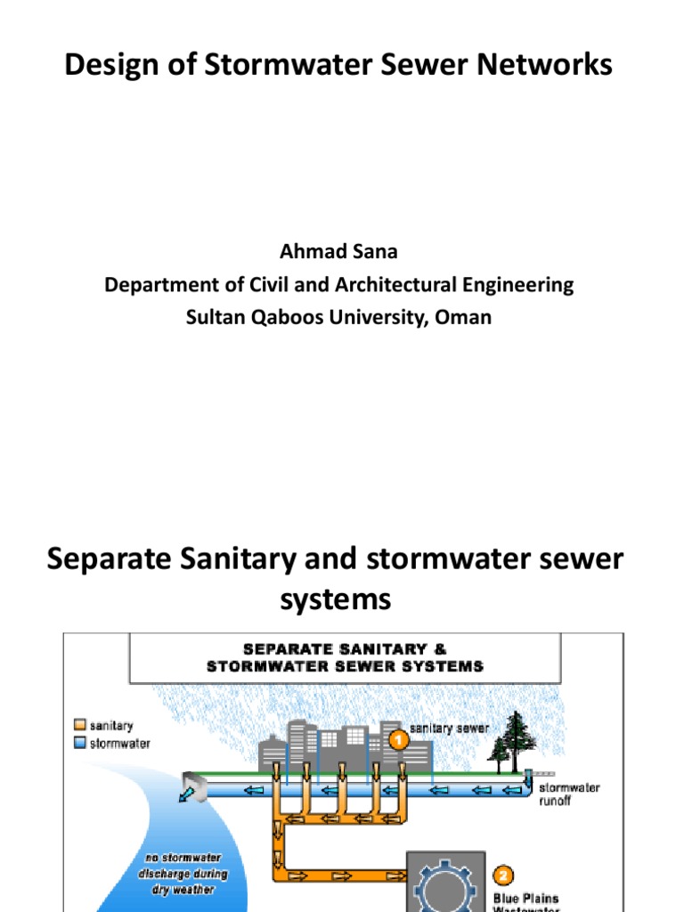 Design of Stormwater Sewer Networks | Download Free PDF | Sanitary ...