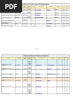 Επαρχιακό Κτηματολογικό Γραφείο Λευκωσίας - Τηλέφωνα | PDF