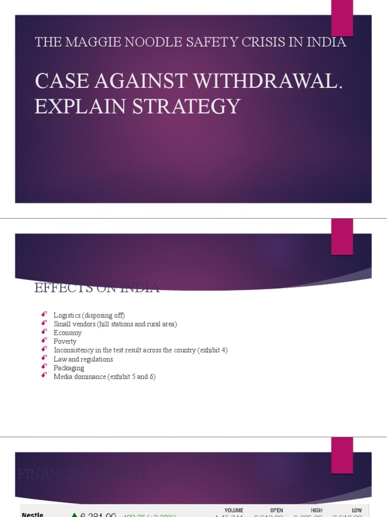 Case Against Withdrawl | PDF | Finance & Money Management