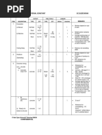 Taking Off List Example WBLFF | PDF | Building Engineering | Building