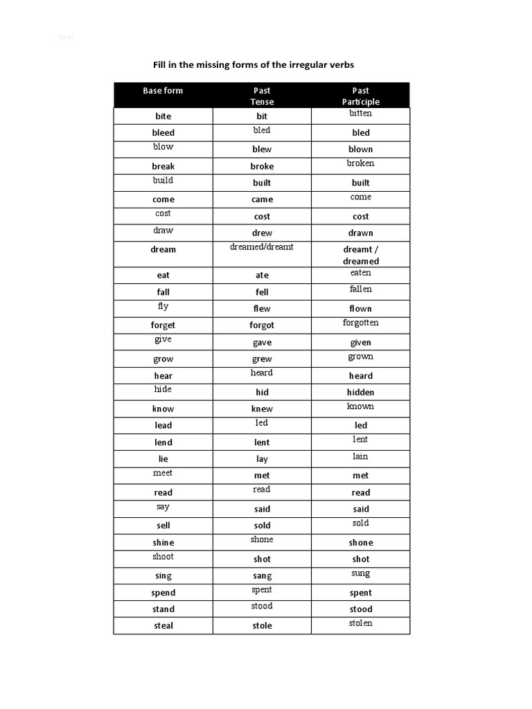 Fill in The Missing Forms of The Irregular Verbs: Base Form Past Tense Past Participle | PDF