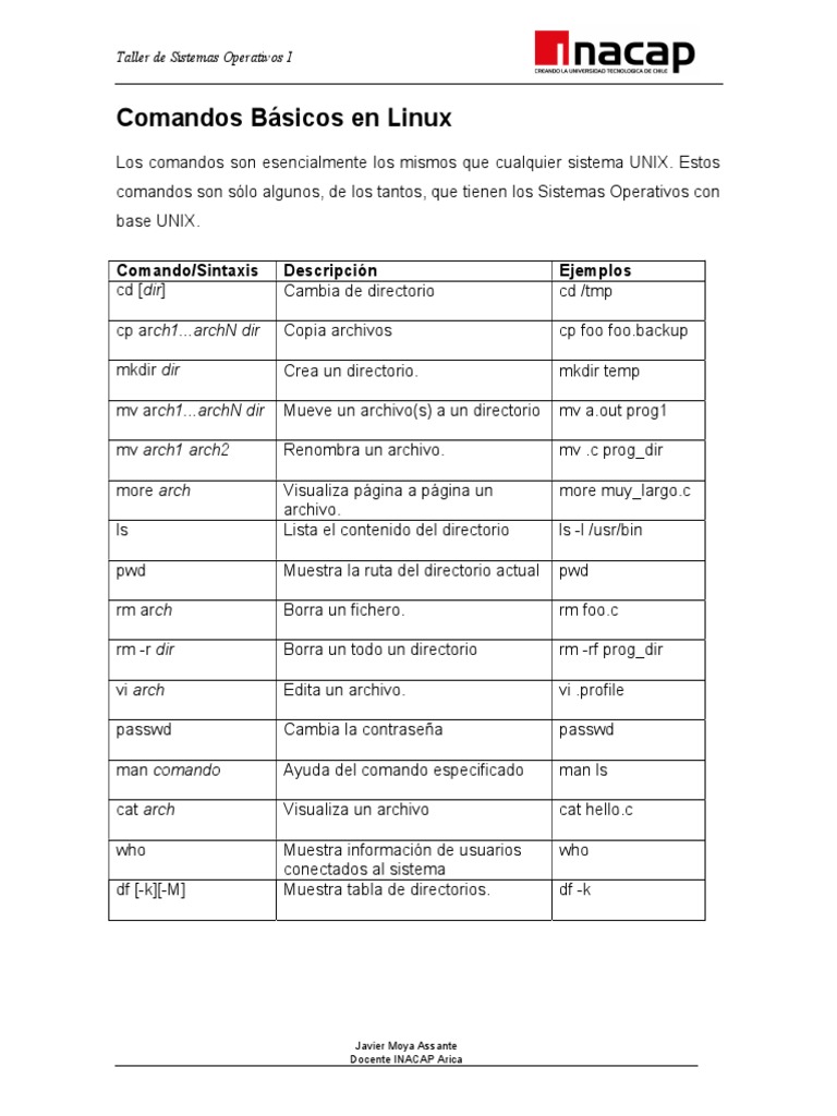 Comandos Básicos en Linux | PDF