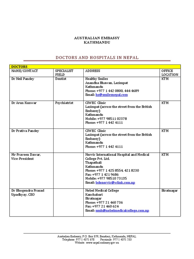 List of Local Doctors and Hospitals | Download Free PDF | Kathmandu ...