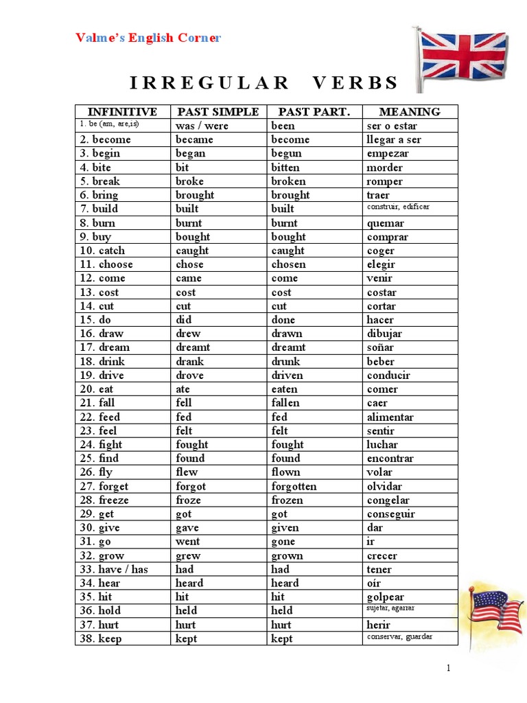 Irregular Verbs | Linguistic Typology | Linguistics