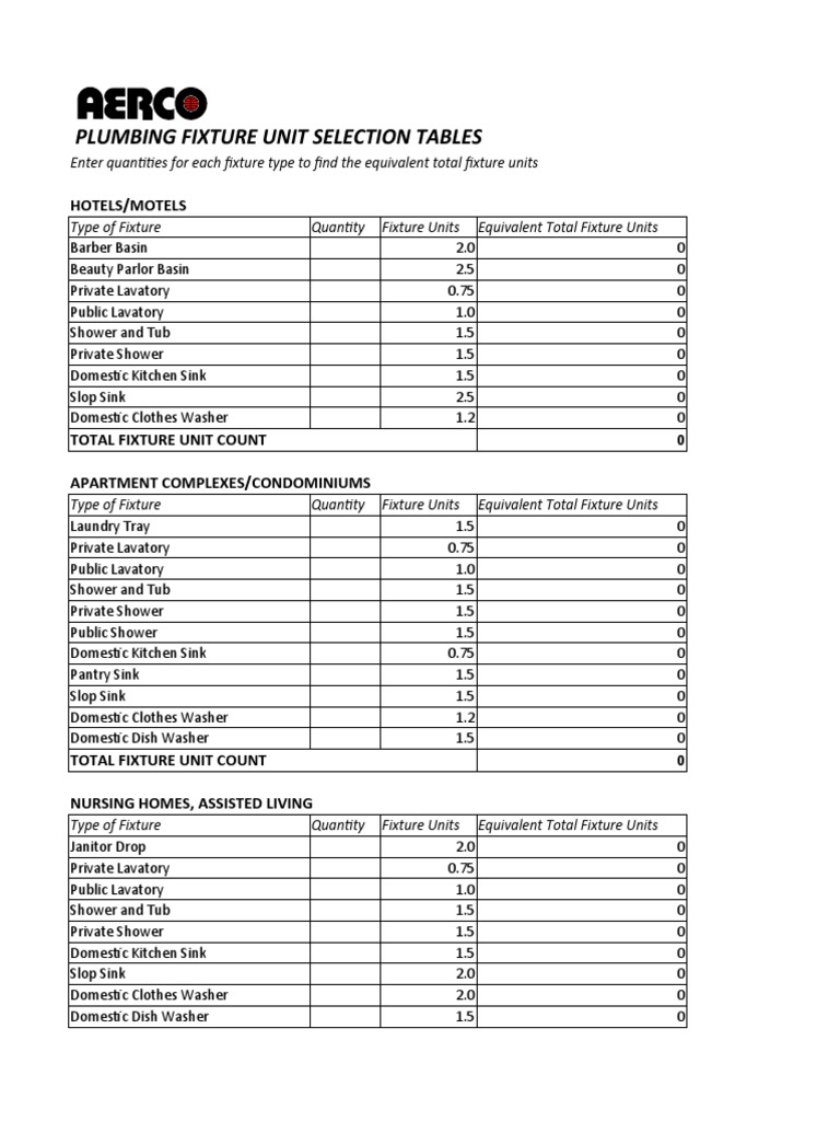 Plumbing Fixture Unit Selection Tables: Hotels/Motels | PDF | Toilet ...