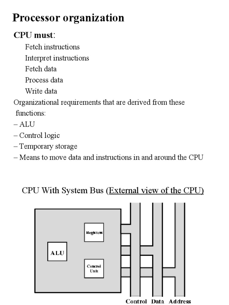 Processor Organization: CPU Must | PDF | Central Processing Unit ...