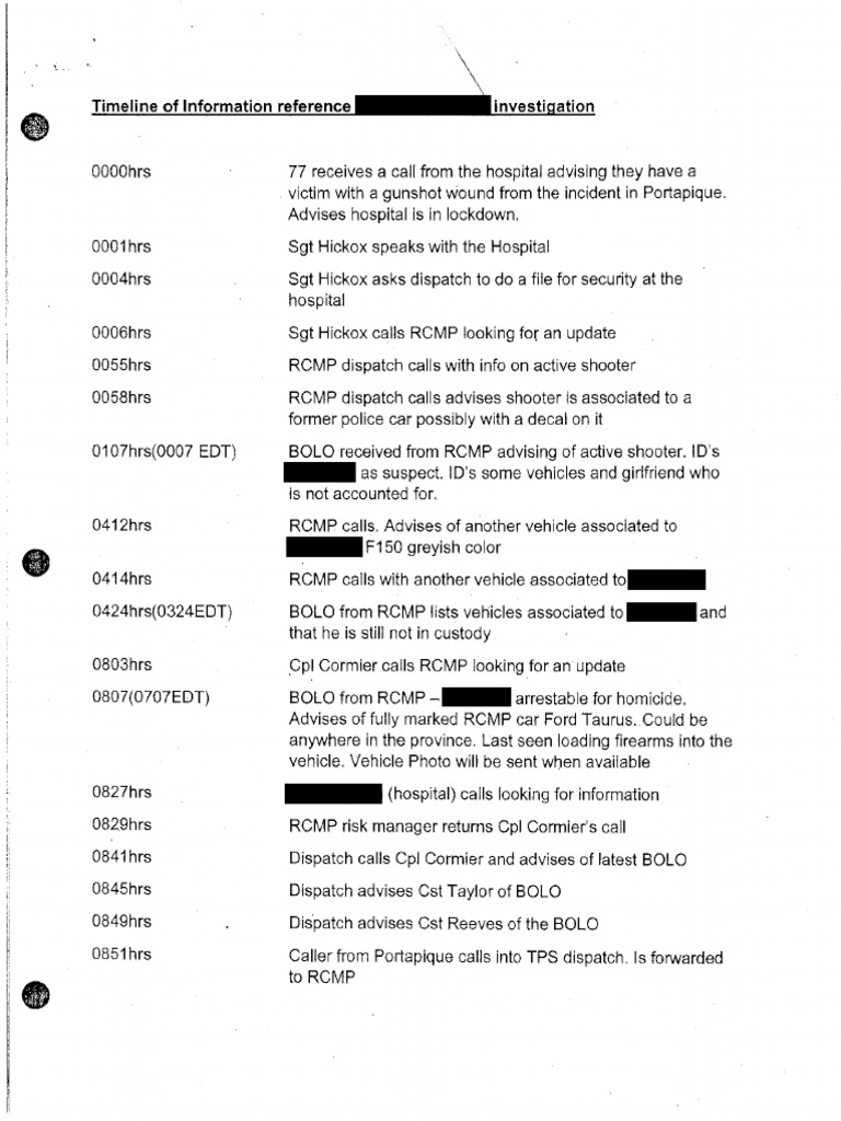 Truro Police Call Logs | PDF