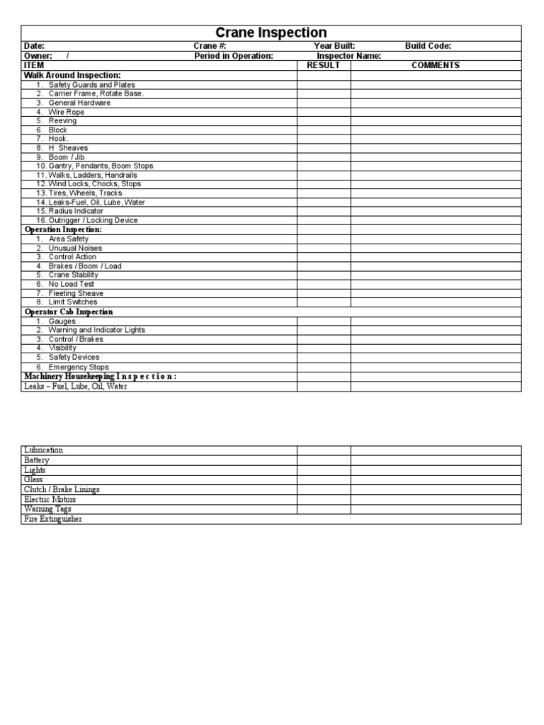 Daily Crane Inspection Checklist | PDF | Computers | Technology ...