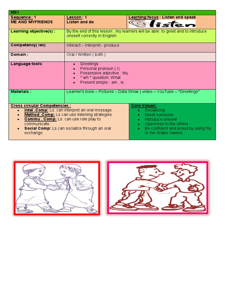 MS1 Sequence 1: Lesson Plans Overview | PDF | Symbols | Semiotics