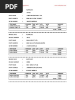 HSN Code & GST Rate For Flowers, Live Trees, Plants and Roots | PDF ...
