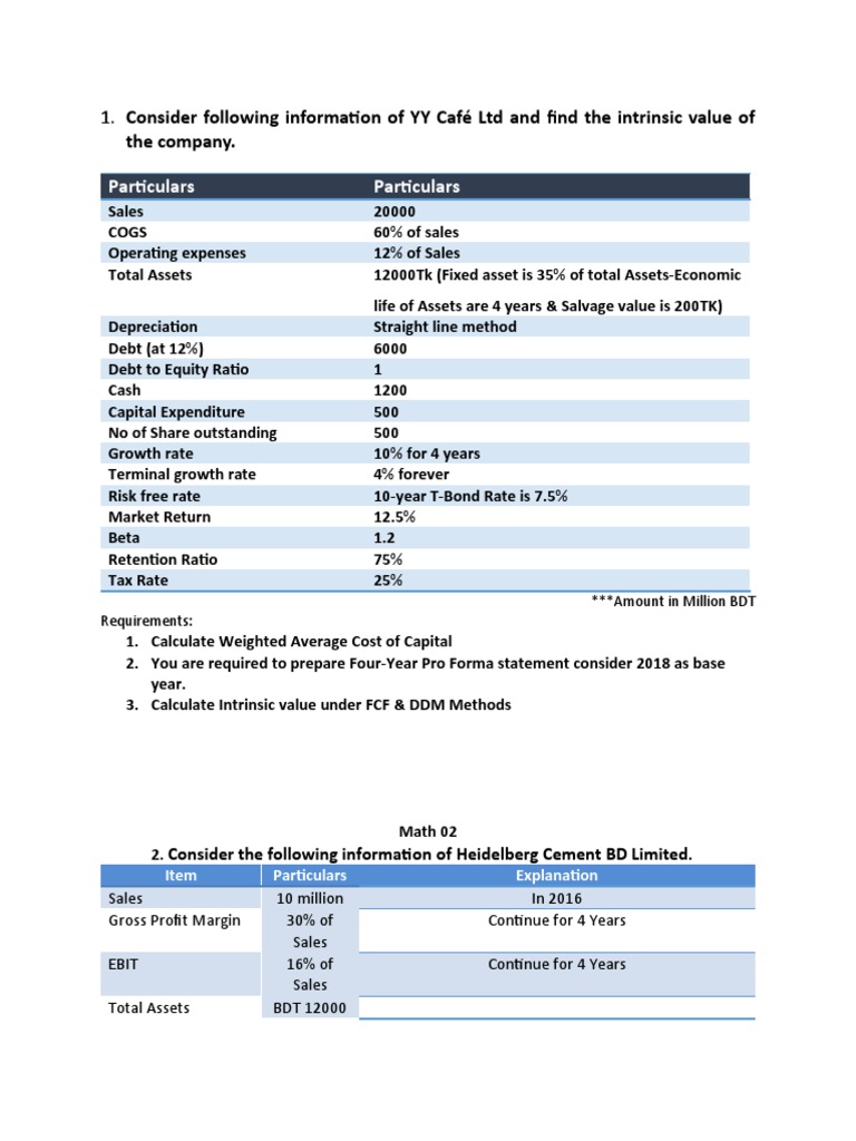 The Company.: Particulars Particulars | PDF | Cost Of Capital | Free ...
