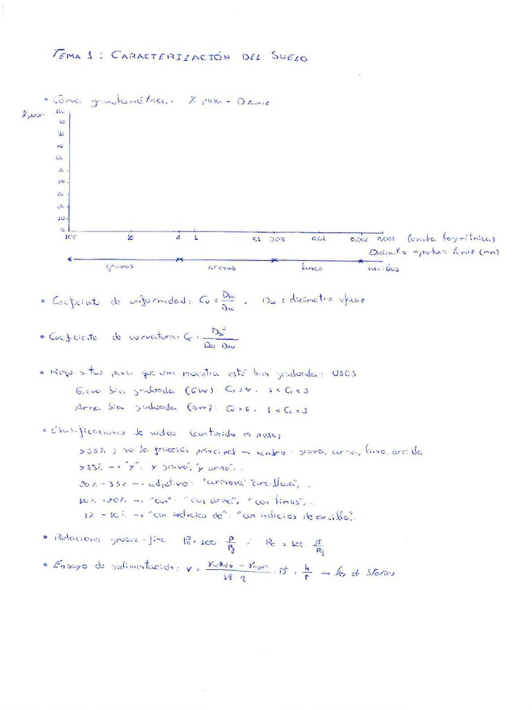 Wuolah-Free-Ejercicios Resueltos PDF | PDF
