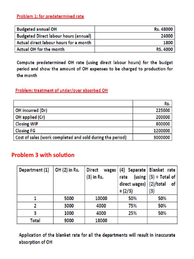 Problem Set 4 | PDF