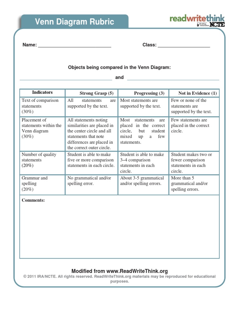 Venn Diagram Rubric: Name: - Class | PDF | Grammar | Human Communication