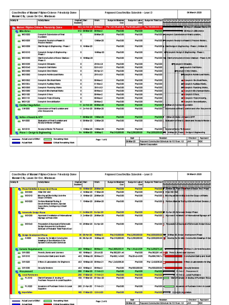 2.0 P6 Construction Schedule, Revised-Final-1 | PDF | Plumbing | Components