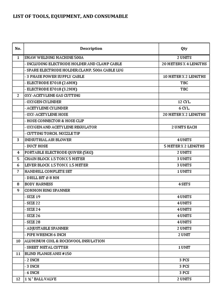 Tool, Consumable, Equipments Used For at Site | PDF | Gases | Tools